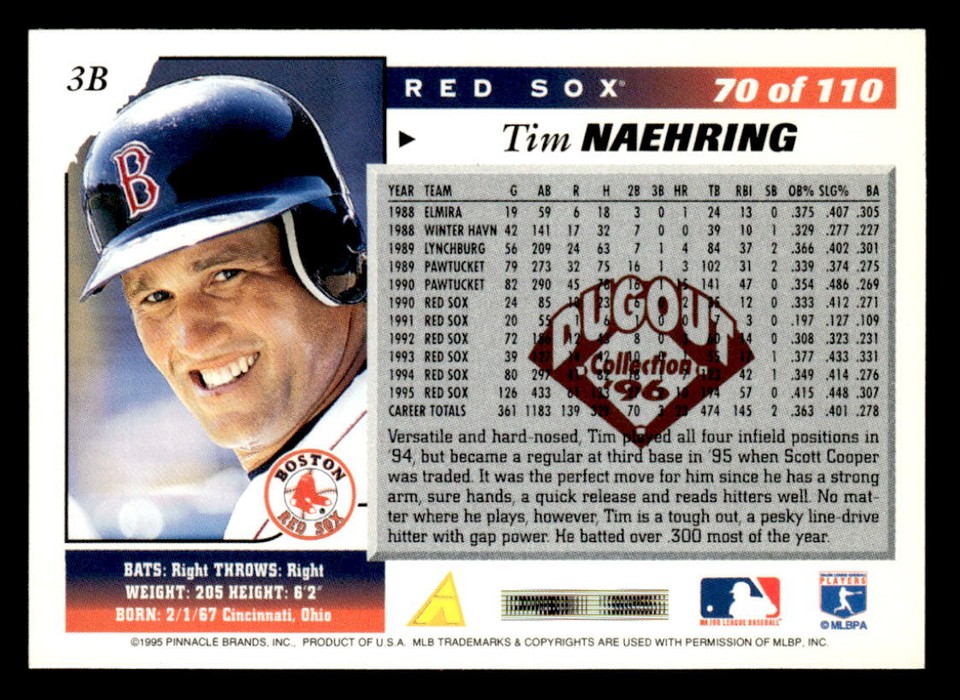 Tim Naehring 1996 Score Dugout Collection Card #70 Boston Red Sox | eBay