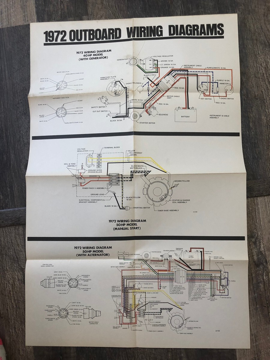 Johnson Outboard Motor Wiring Diagram 1978 JOHNSON OUTBOARD MOTOR