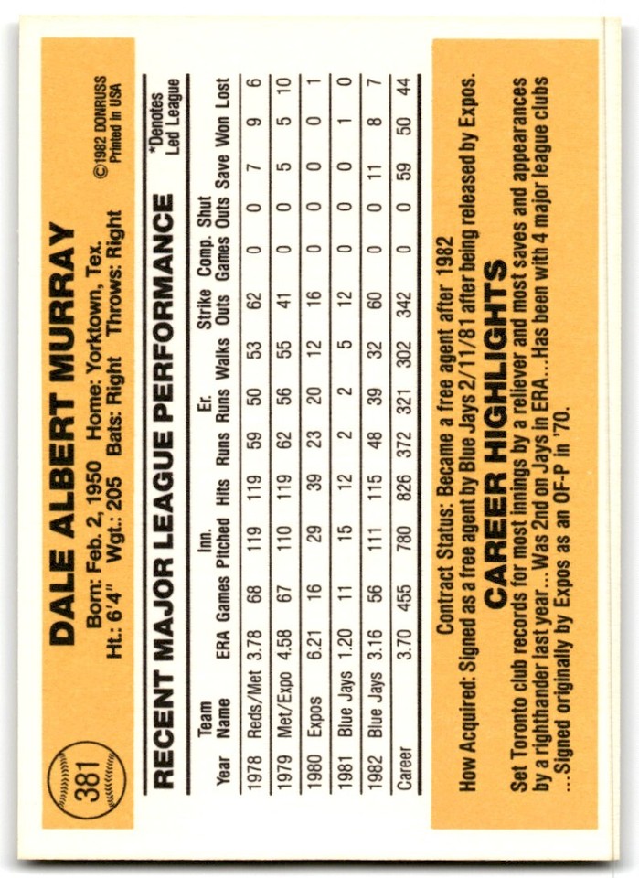 1983 Donruss Dale Murray Baseball Cards #381 | eBay