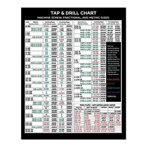 Magnetic Tap Drill Chart Reference Table Magnet | With Decimal ...