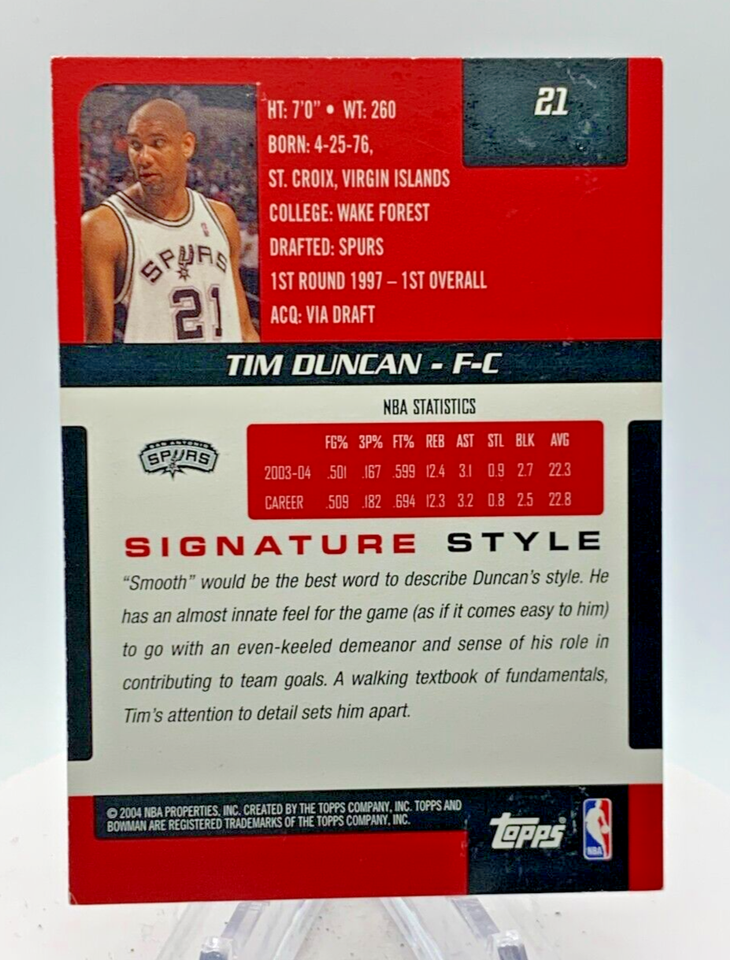 2004 Bowman Signatures Tim Duncan #21 | eBay