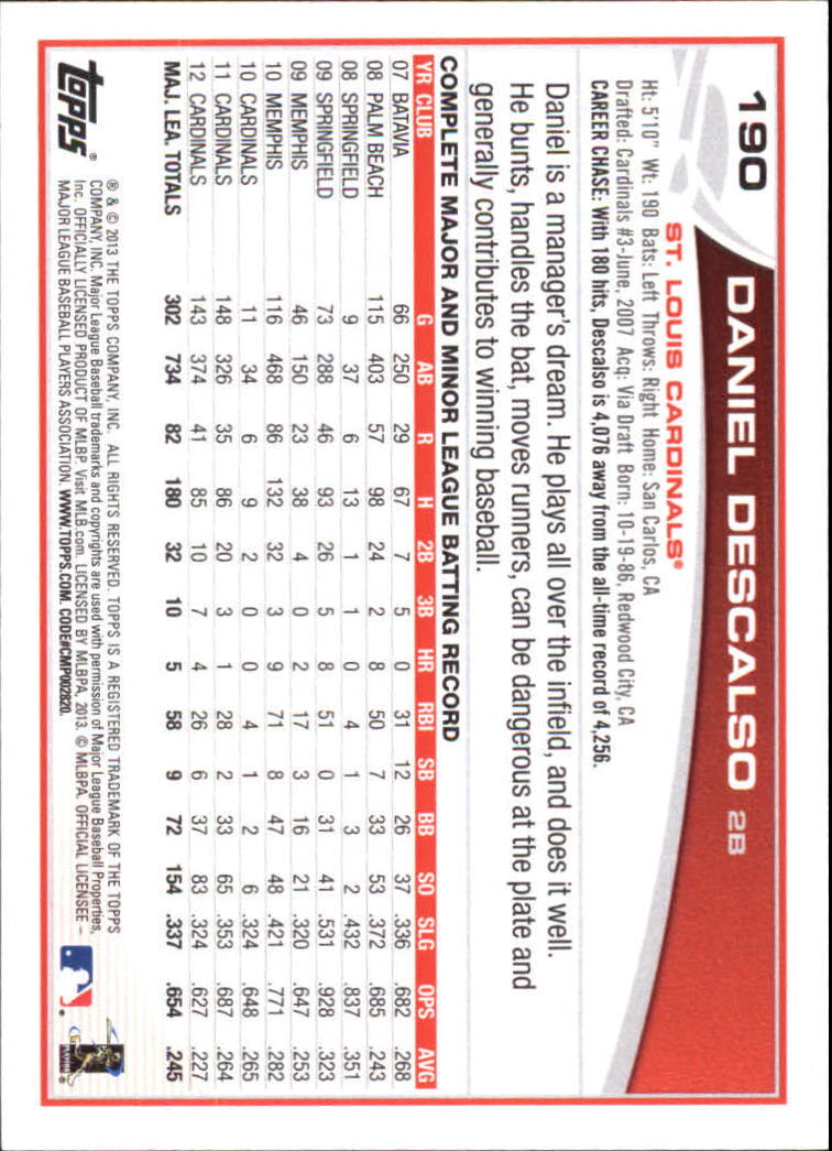 2013 (CARDINALS) Topps Wal Mart Blue Border #190 Daniel Descalso | eBay