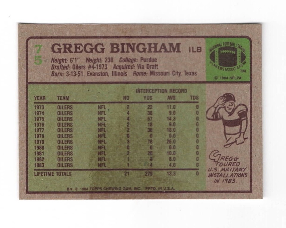 1984 Topps #75 Gregg Bingham NM/Mint | eBay