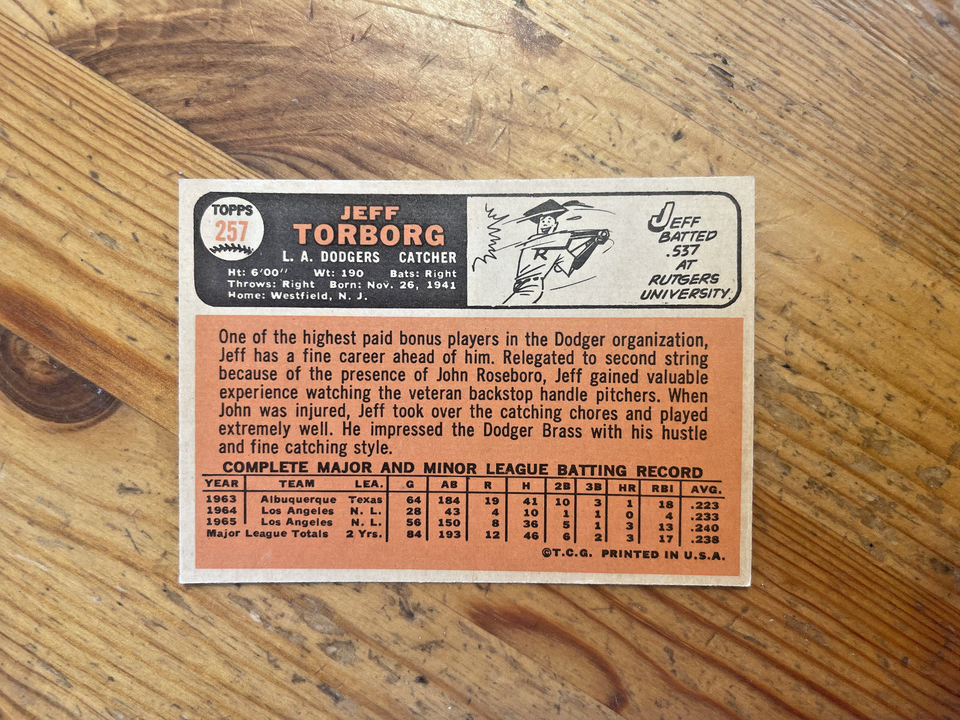 1966 Topps Jeff Torborg Card - Los Angeles Dodgers - #257 / Excellent ...