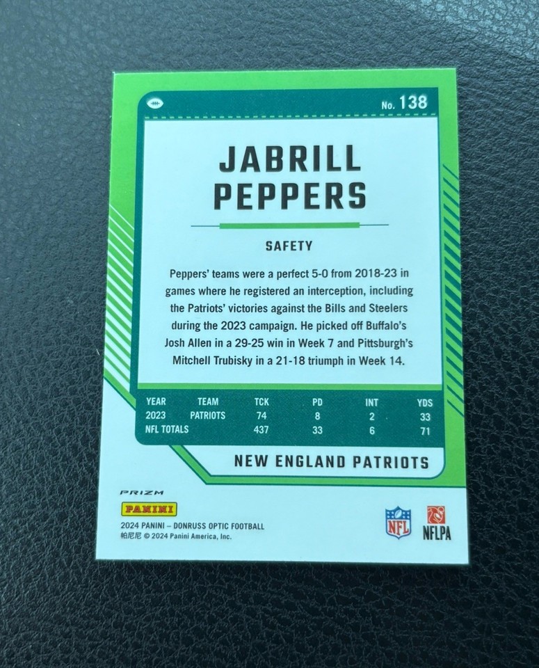 JABRILL PEPPERS 2024 DONRUSS OPTIC WHITE SPARKLE PRIZM PATRIOTS | eBay