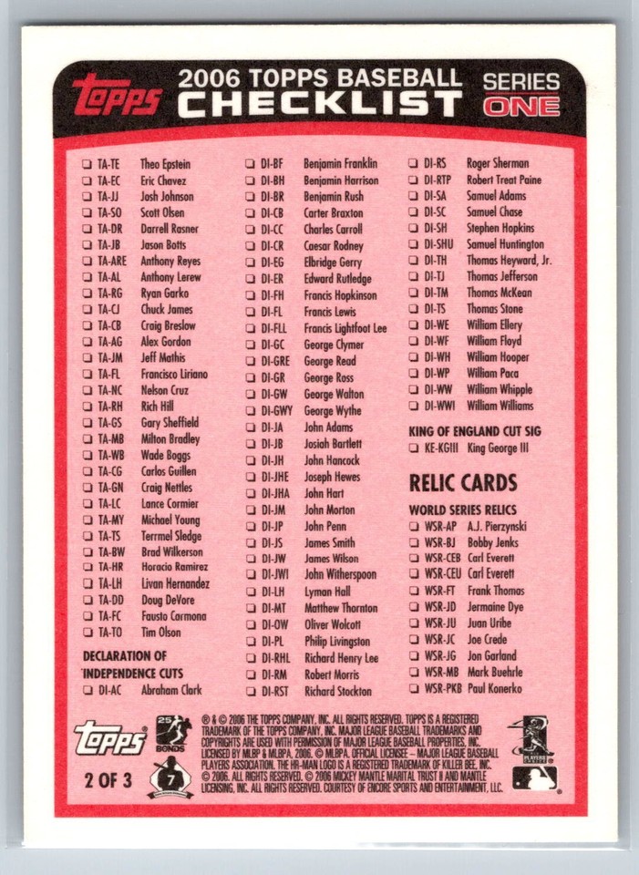 2006 Topps Checklist Red #2 | eBay