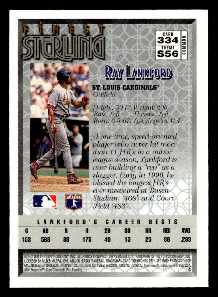 Ray Lankford 1996 Finest Card #334 St. Louis Cardinals | eBay