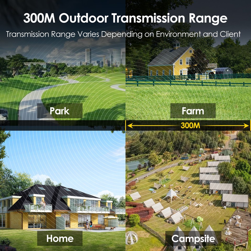 AC1200 Outdoor Long Range Wi-Fi Extender Dual Band Outdoor Access Point ...