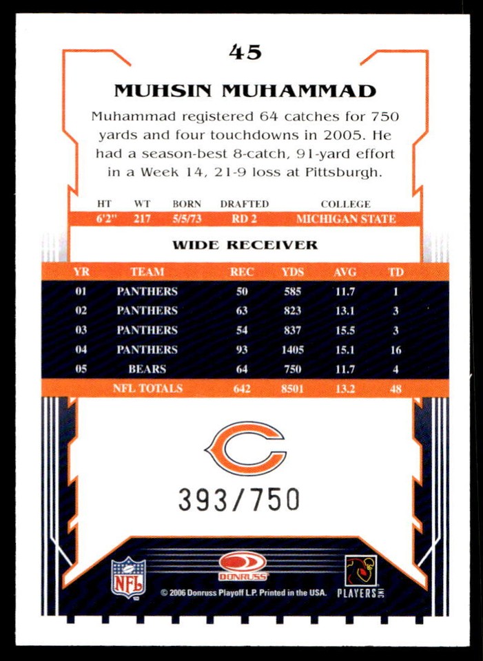 2006 Score 45 Muhsin Muhammad Chicago Bears SN750 Football Card | eBay