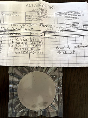 Sputtering Target, Al1Ti1Zr1Ni1Cr1 at% 3" x 0.25" bonded to Copper ...