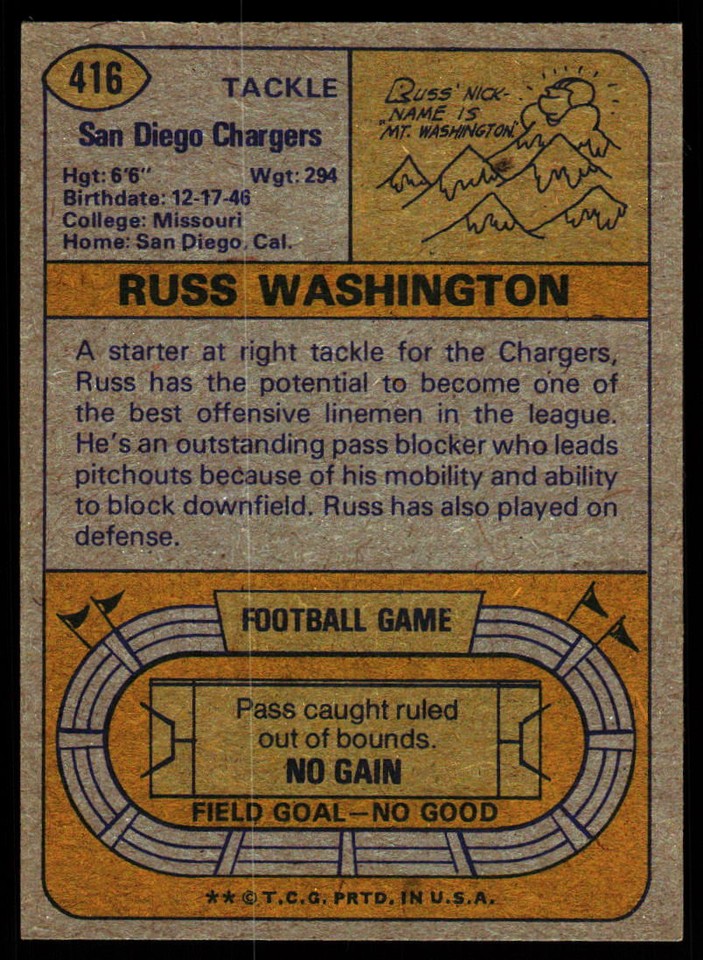 1974 Topps #416 Russ Washington | eBay