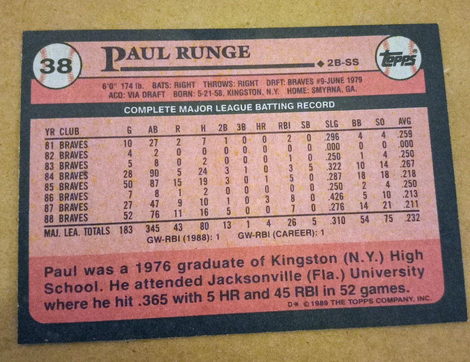1989 Topps PAUL RUNGE Baseball Card #38. ATLANTA BRAVES. | eBay