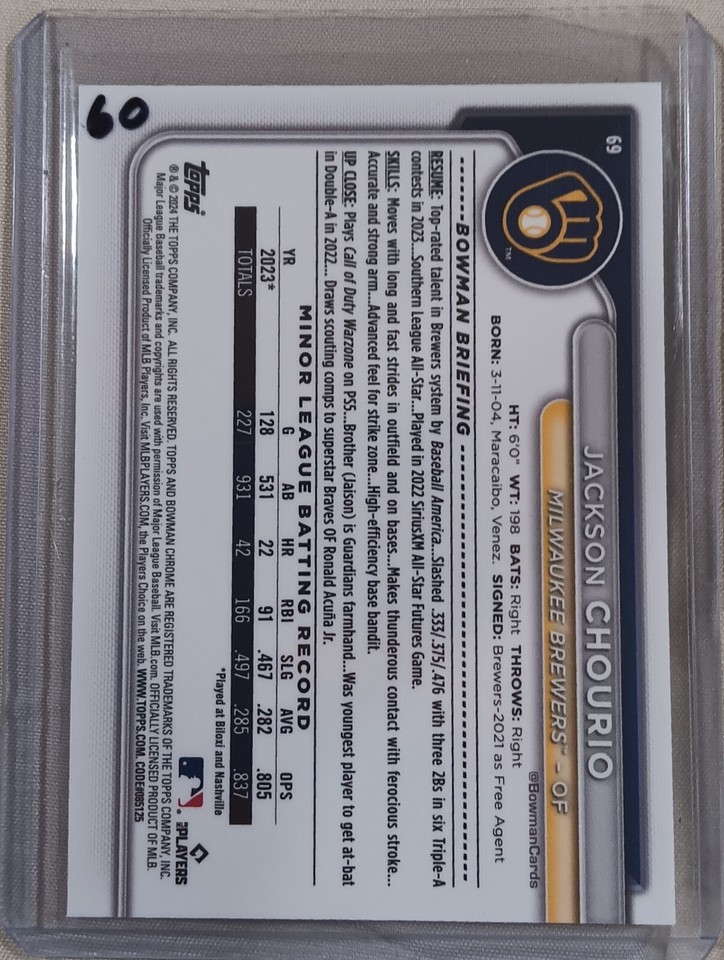 2024 Bowman Chrome Jackson Chourio #69 RC Image Variation SSP Milwaukee ...