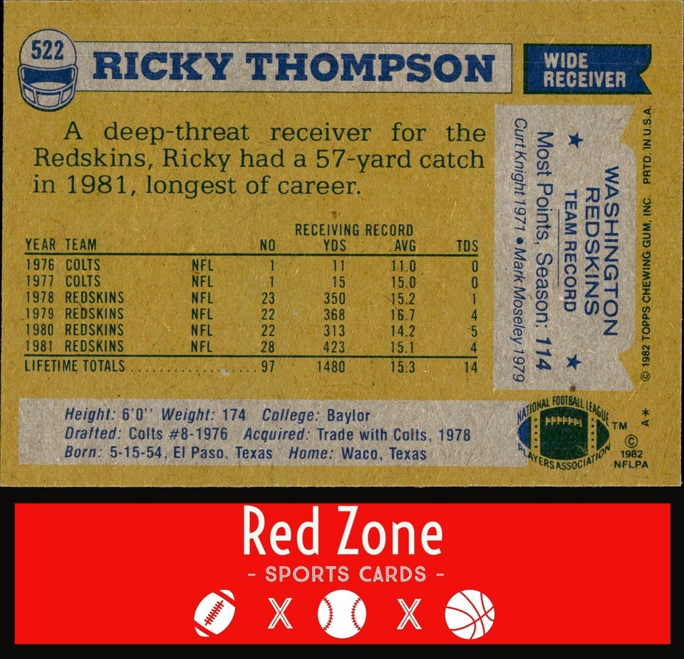1982 Topps - #522 Ricky Thompson NM Set Break. | eBay