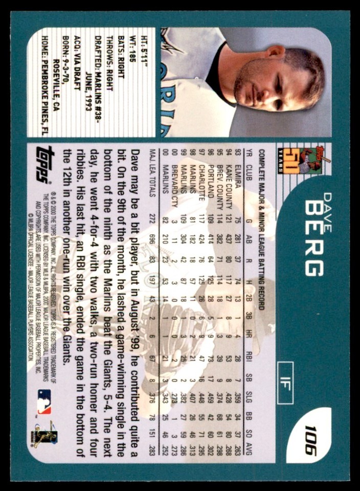 2001 Topps Dave Berg . Florida Marlins #106 | eBay