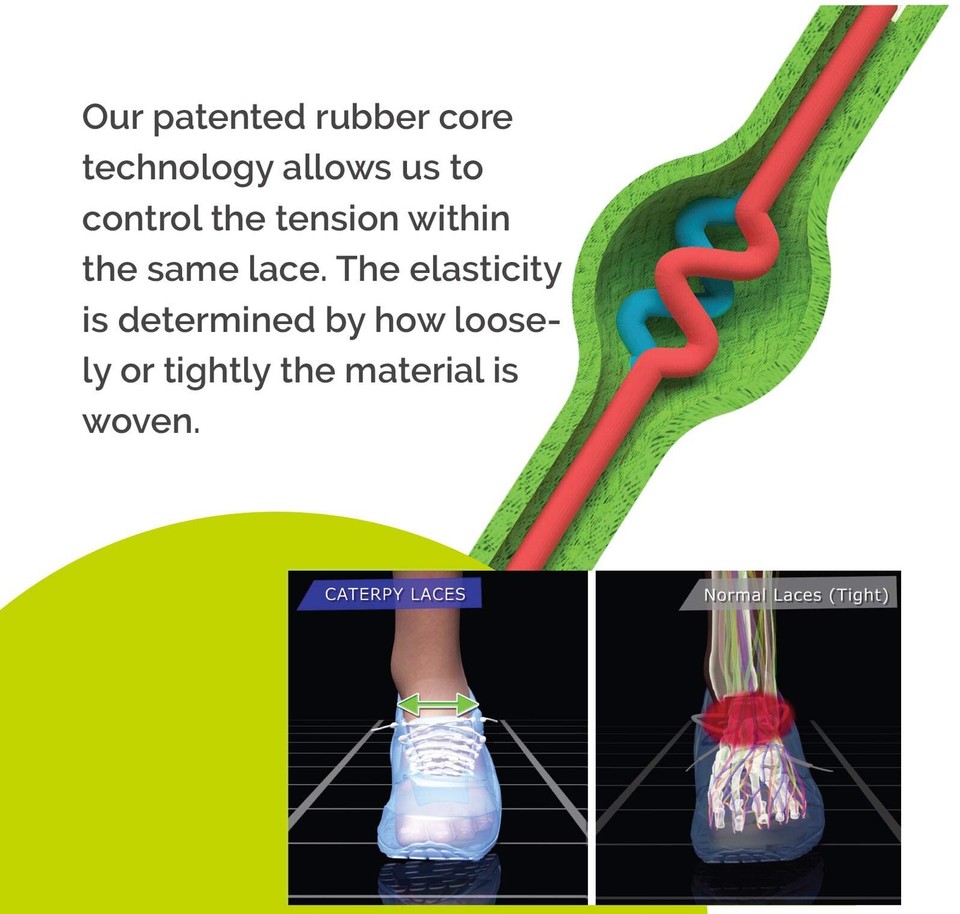 Caterpy Run - The Ultimate Elastic No Tie Shoelaces for Adults and Kids 30in | eBay