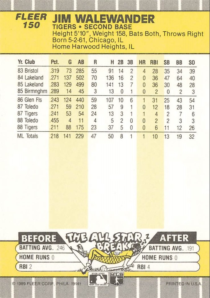 Jim Walewander 1989 Fleer #150 Detroit Tigers | eBay