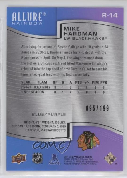 2021 Upper Deck Allure Rainbow Blue Purple /199 Mike Hardman #R-14 ...