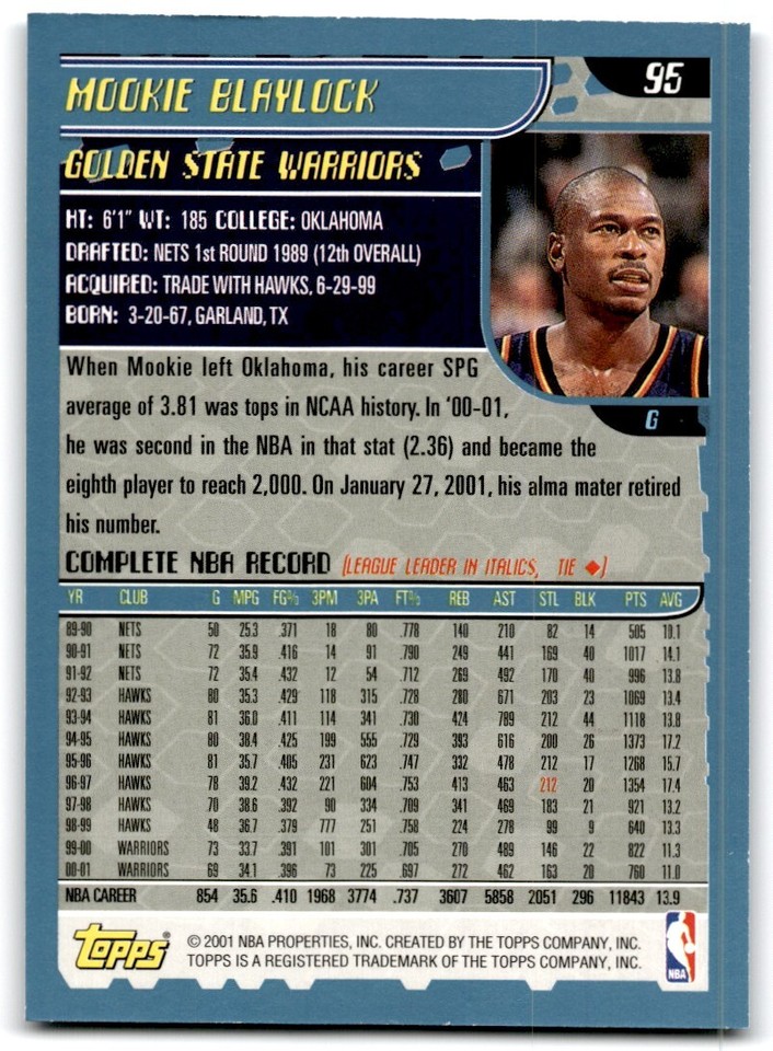 2001-02 Topps Mookie Blaylock A Basketball Cards #95 | eBay