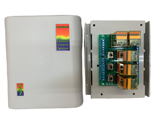 DuroZone 3 Zone Control Panel SMZ-3SW with Open/Close Switch for Each ...
