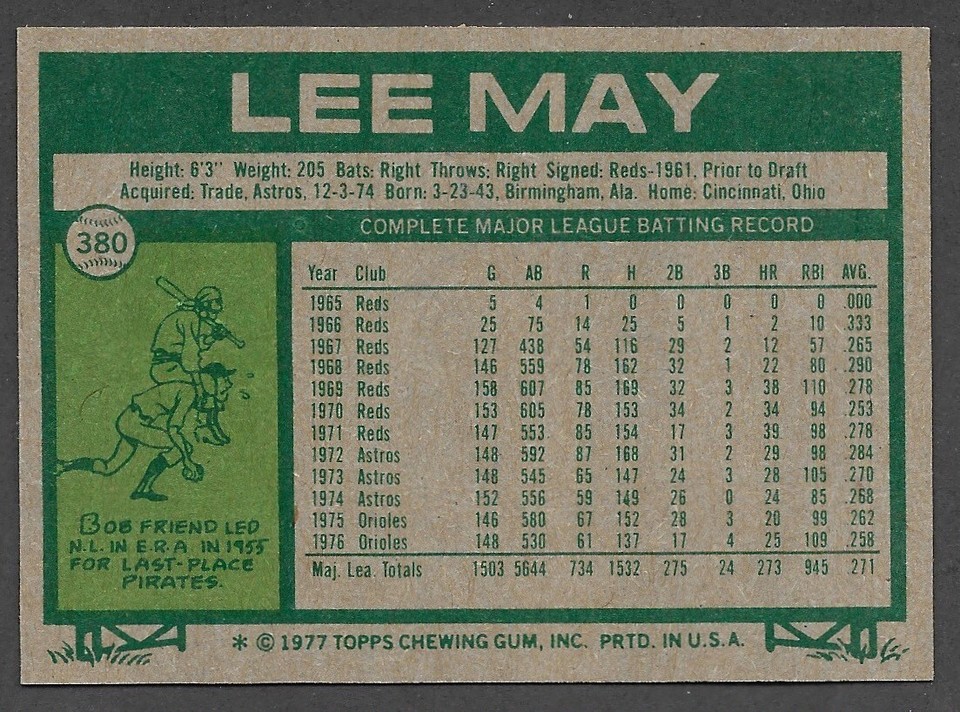 1977 TOPPS #380 Lee May BALTIMORE ORIOLES EX-MINT+ A | eBay