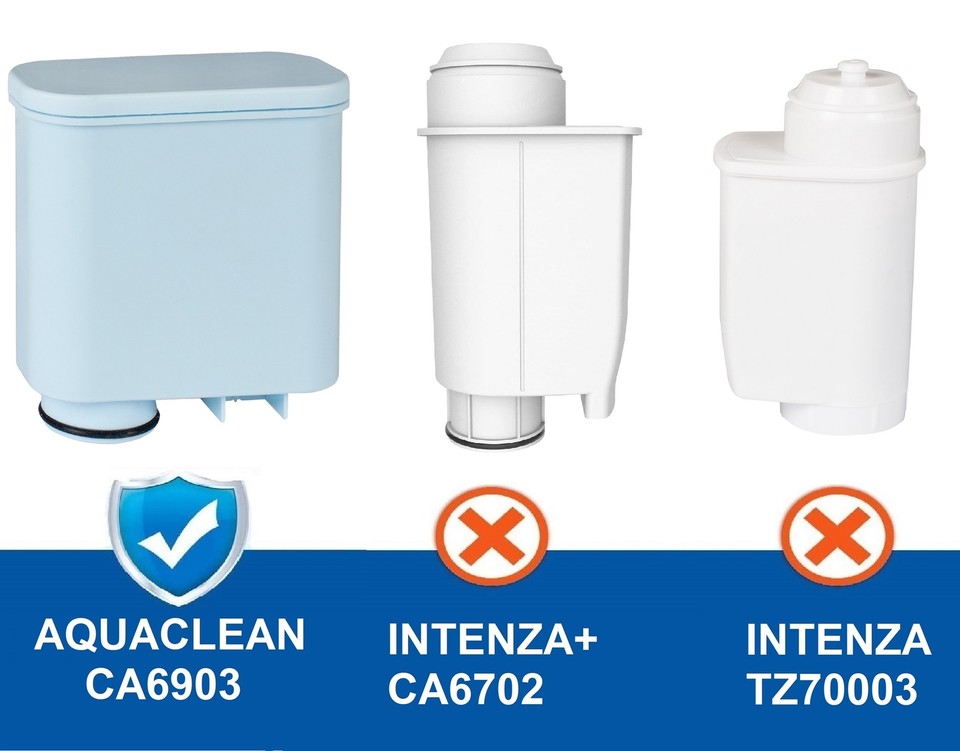 Water filter for PHILIPS LatteGo Series 5400 EP5446/70 Aqua Clean ...