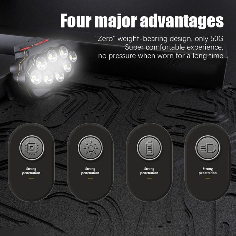 Luz de bicicleta superbrillante de 8 LED, recargable por USB Rotable ...