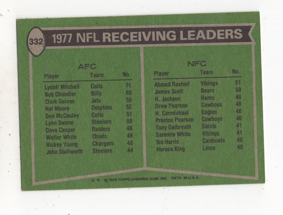 1978 TOPPS FOOTBALL NFL RECEIVING LEADERS MITCHELL / RASHAD #332 | eBay