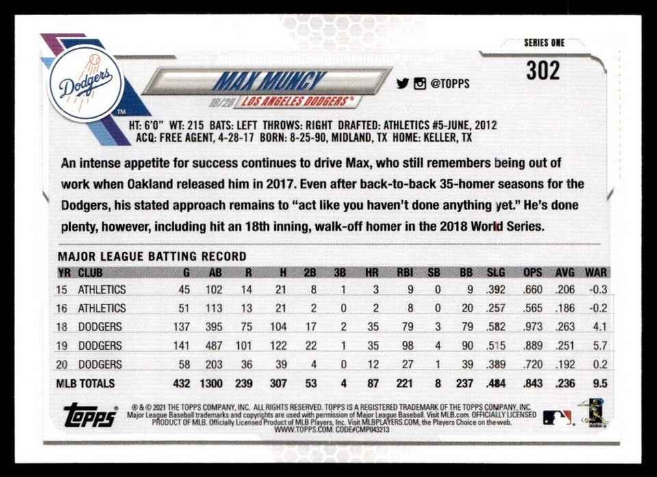 2021 Topps Max Muncy Los Angeles Dodgers #302 | eBay