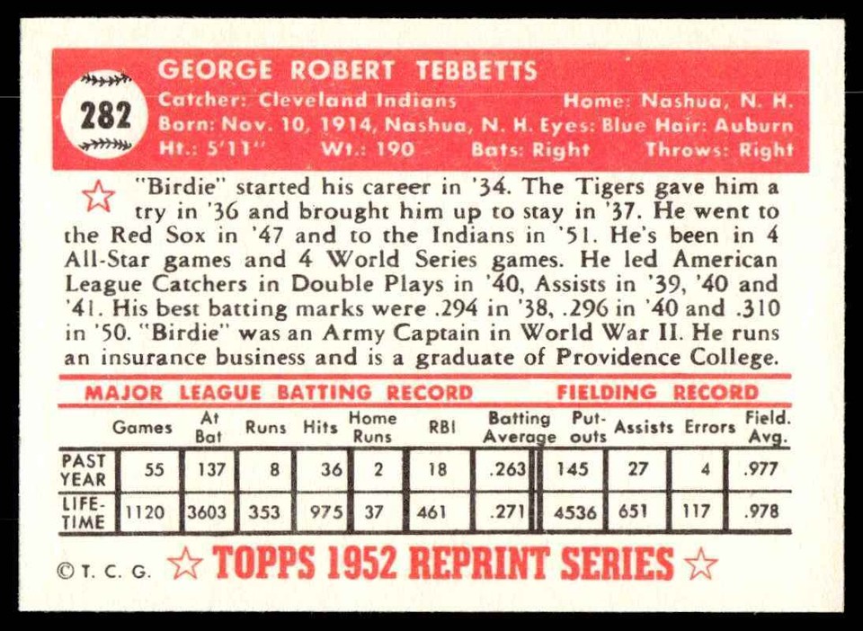 1983 Topps 1952 Reprint Series Birdie Tebbetts Cleveland Indians #282 ...