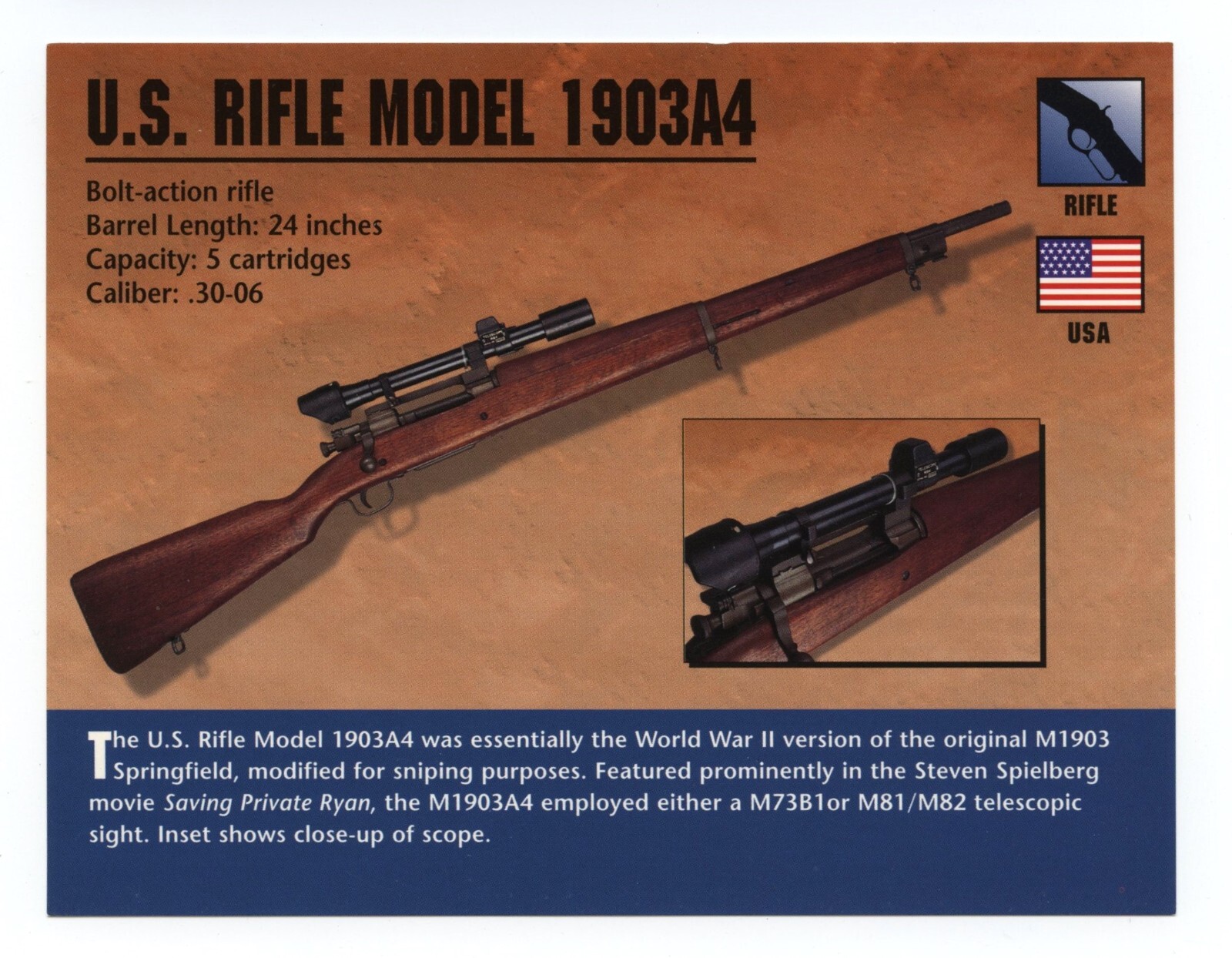 U.S. Model 1903A4 Rifle Atlas Classic Firearms Card | eBay