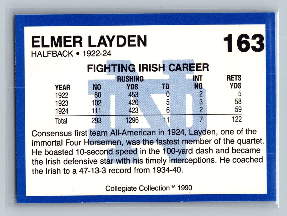 Elmer Layden #163 1990 Collegiate Collection Notre Dame Fighting Irish ...