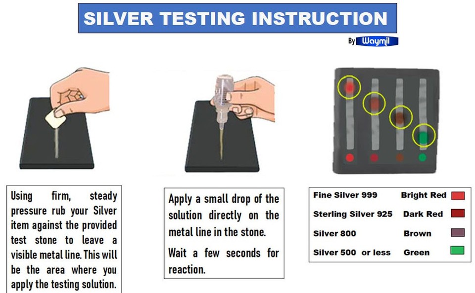 3 Bottles Silver Test Acid Testing Sterling Jewelry Solution Liquid ...
