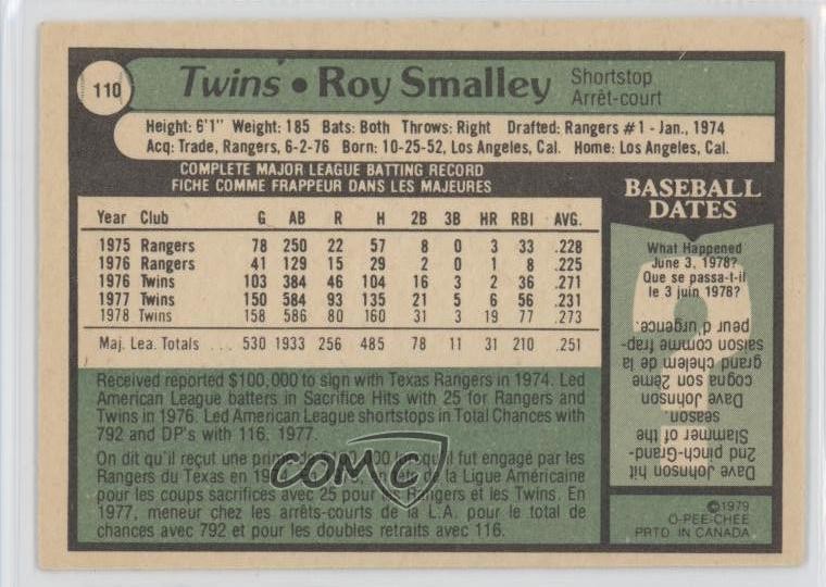 1979 O-Pee-Chee Roy Smalley Jr Roy Smalley #110 | eBay