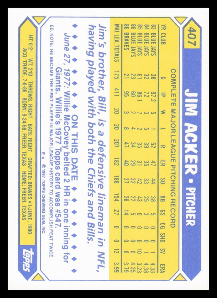 1987 Topps Tiffany #407 Jim Acker | eBay
