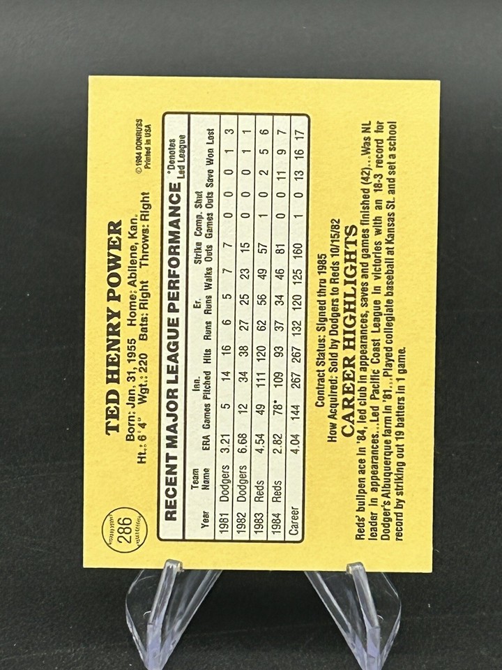 Ted Power 1985 Donruss Cincinnati Reds Dodgers Auto Autographed Signed ...