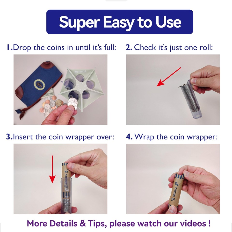 Coin Sorter Machine Organizer Quick Coin Counter Wrappers 5-IN-1 Change Sorter | eBay