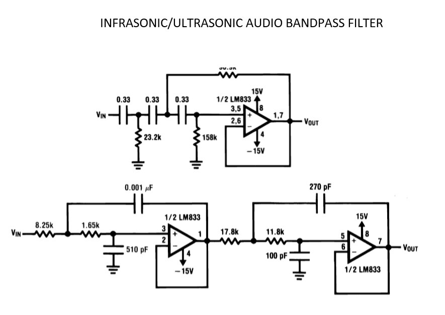 KMTech 2-channel Infrasonic/Ultrasonic Audio Bandpass Filter PCB DIY | eBay