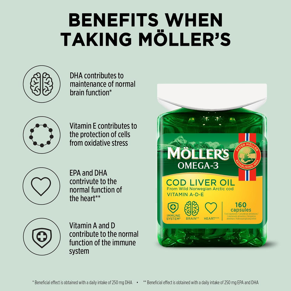 Moller’S ® | Cod Liver Oil Capsules | Omega 3 Fatty Acids DHA & EPA ...