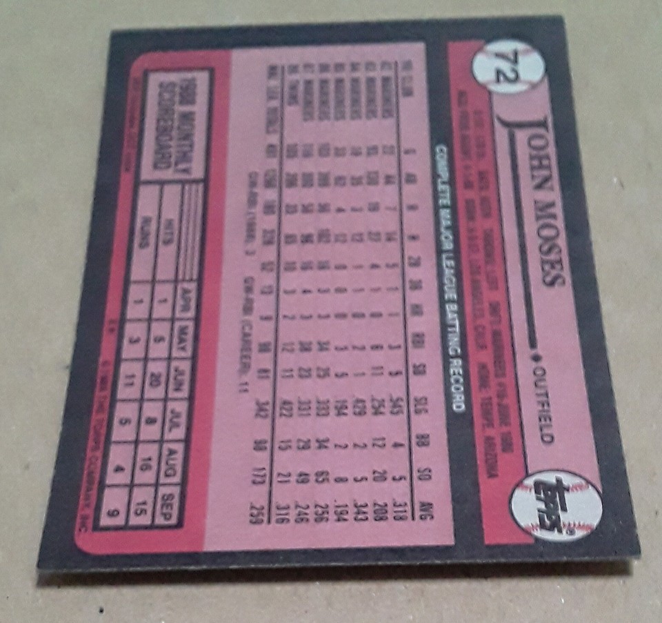 1989 Topps John Moses Minnesota Twins Baseball Card | eBay