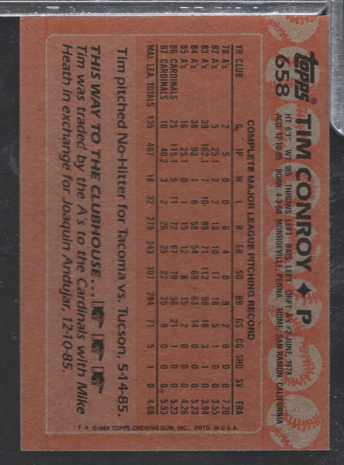 Tim Conroy Cardinals Autographed 1988 Topps #658 w/COA 021224NPCD292 | eBay