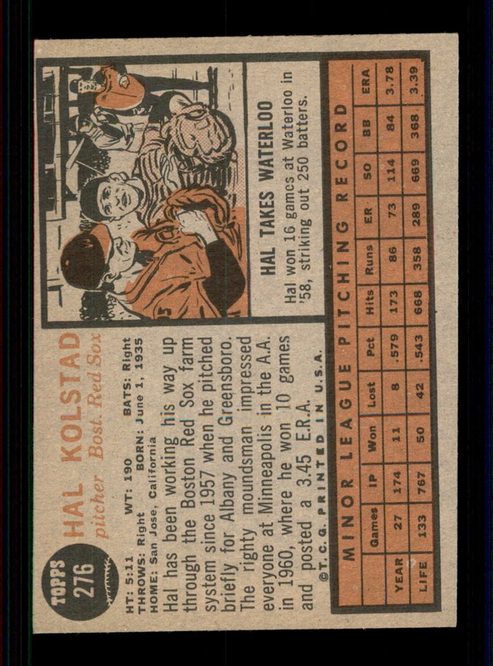 1962 Topps #276 Hal Kolstad - Crease Free | eBay
