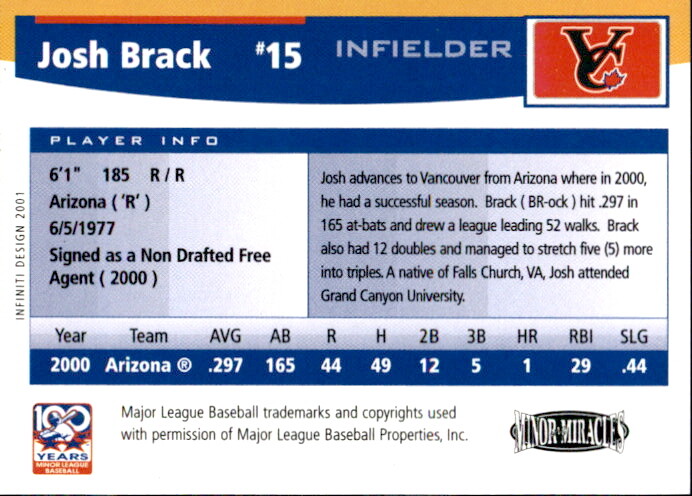 2001 Vancouver Canadians Minor Miracles #12 Josh Brack Falls Church ...