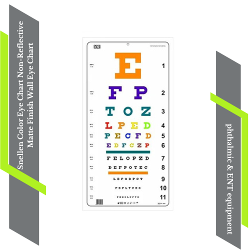 Snellen Color Eye Chart Non-Reflective Matte Finish Wall Eye Chart ...