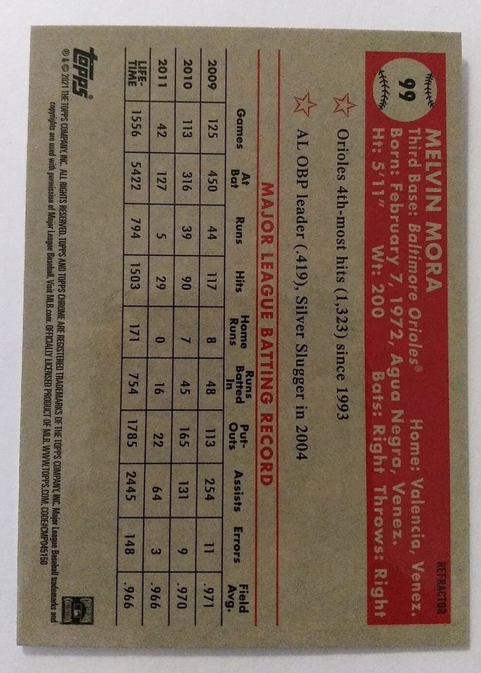 2021 Topps Chrome Platinum Melvin Mora Silver Refractor Anniversary ...