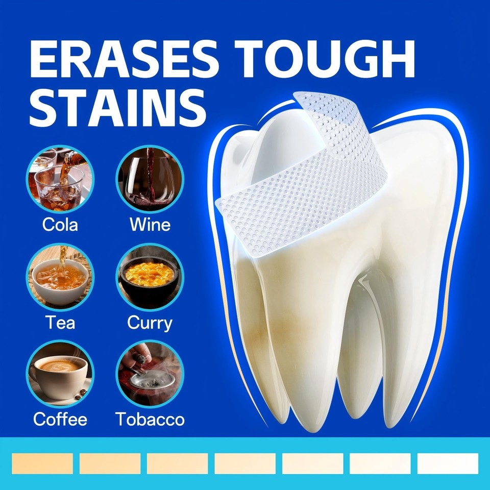 Teeth Whitening Strips – Pain-Free, Fast Results, 28 Non-Slip Strips ...
