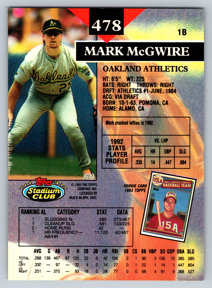 1993 Topps Stadium Club #478 Mark McGwire Oakland Athletics Baseball ...