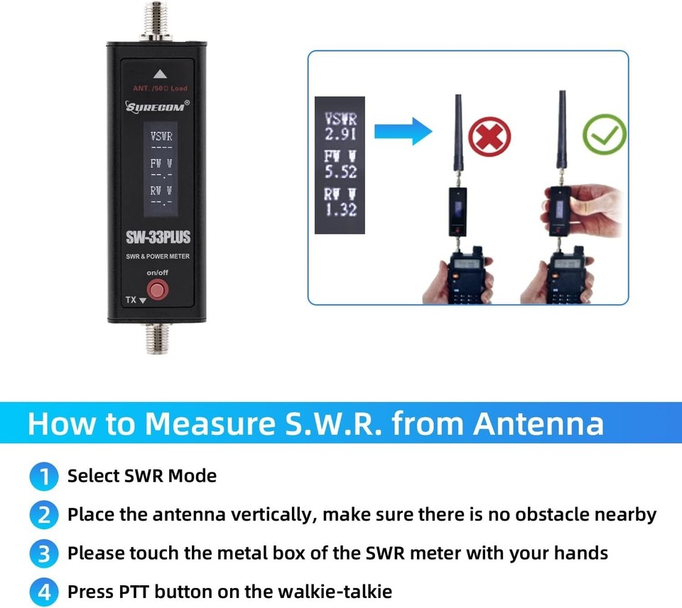 Surecom 100W Power & SWR Meter - Handheld VHF UHF Radio for Precise ...