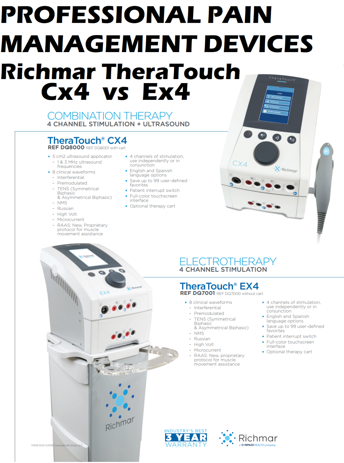 Richmar TheraTouch CX4 4-Channel Ultrasound Combo Cart, Upgrade from ...