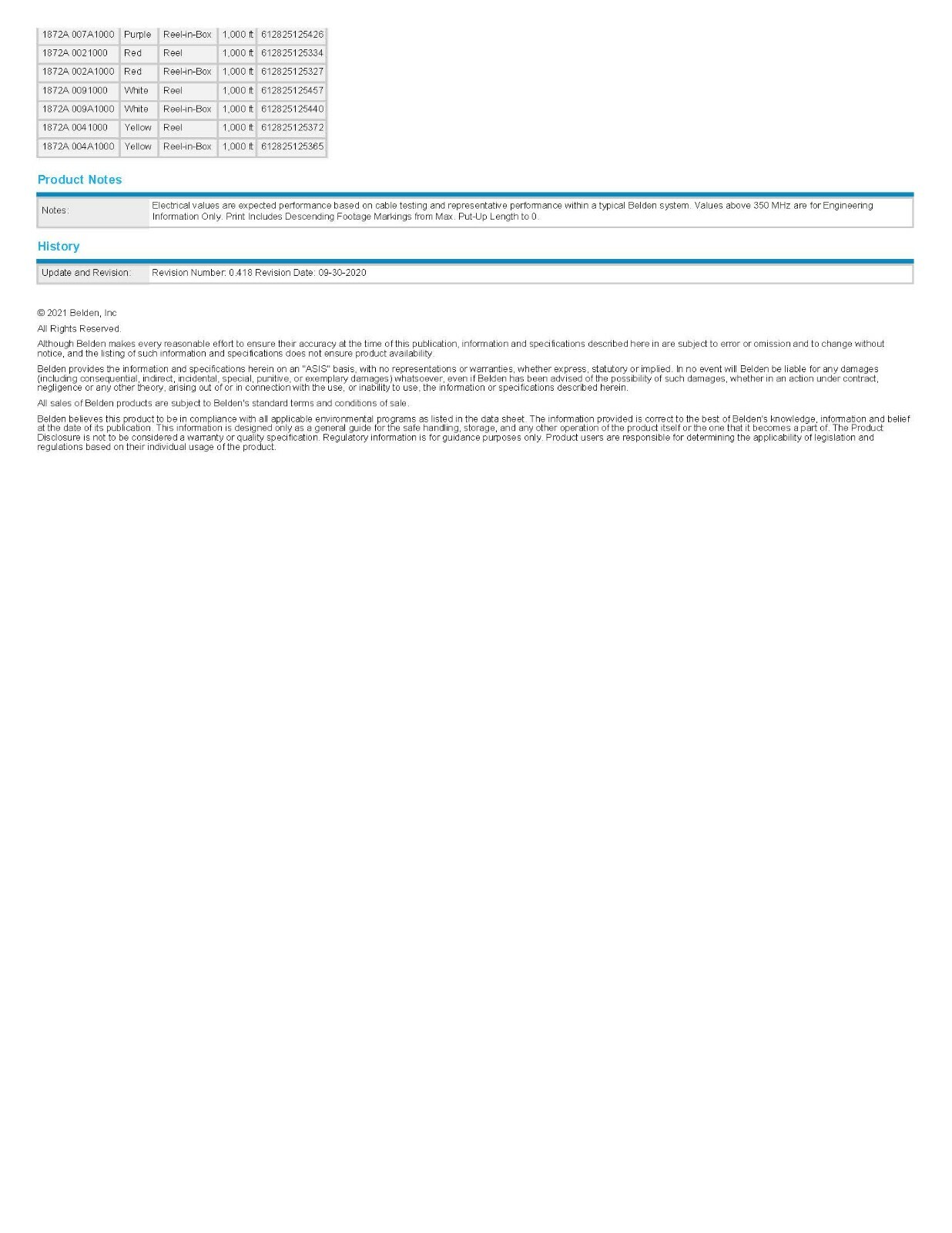 Belden 1872A 23/4P CAT6+ Bonded Pair MediaTwist Flat Network Cable CMR ...